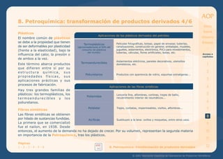 AOP FICHAS DIDACTICAS.pdf
