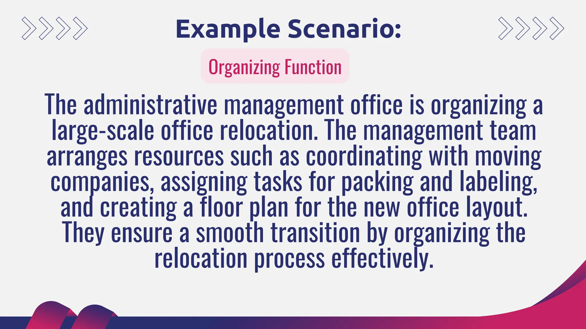 AOPM 1_INTRODUCTION TO ADMINISTRATIVE OFFICE MANAGEMENT.pdf