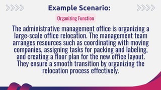 AOPM 1_INTRODUCTION TO ADMINISTRATIVE OFFICE MANAGEMENT.pdf