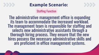 AOPM 1_INTRODUCTION TO ADMINISTRATIVE OFFICE MANAGEMENT.pdf