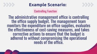 AOPM 1_INTRODUCTION TO ADMINISTRATIVE OFFICE MANAGEMENT.pdf