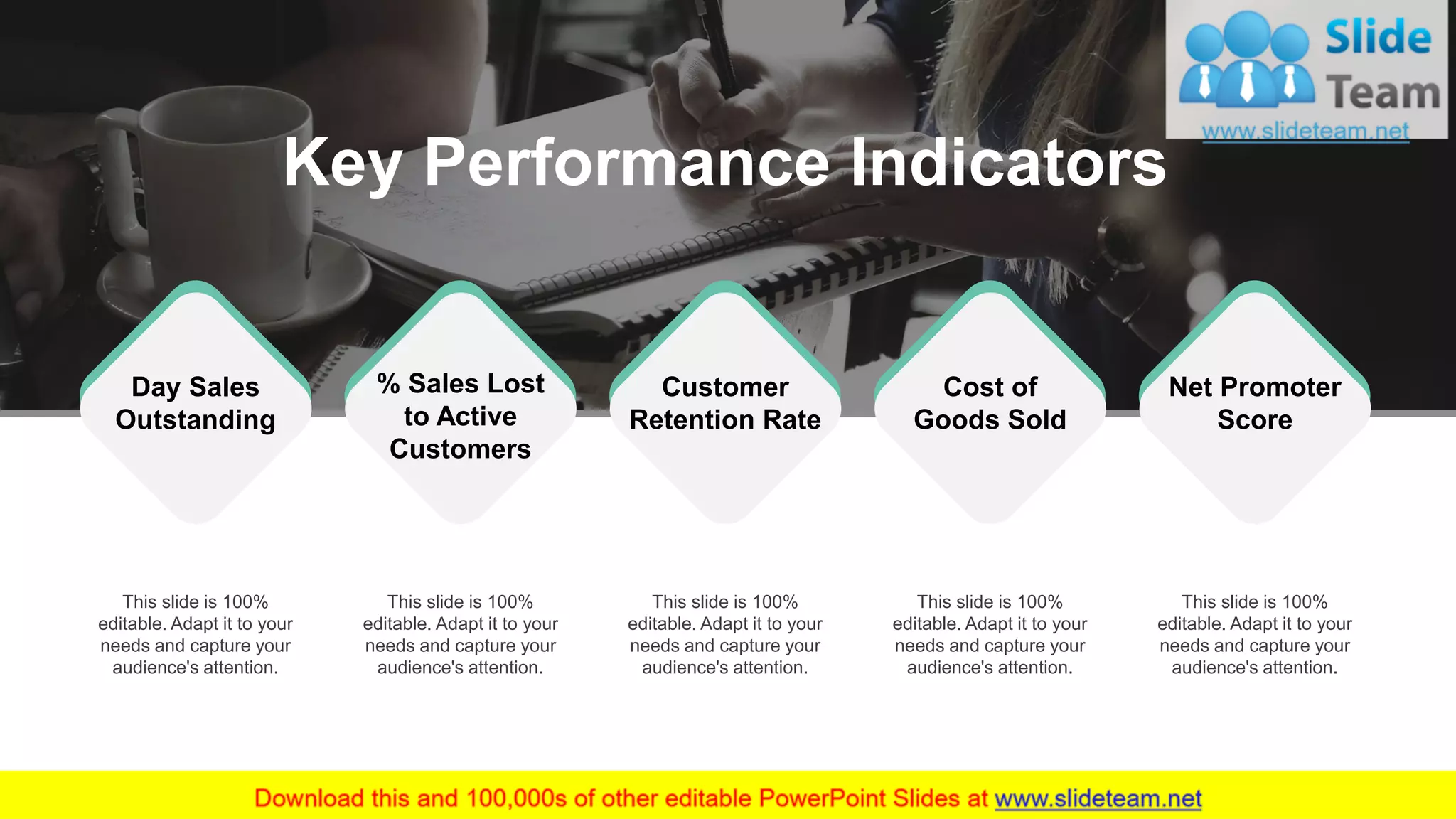 AOP PowerPoint Presentation Slides | PDF