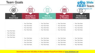 AOP PowerPoint Presentation Slides | PDF