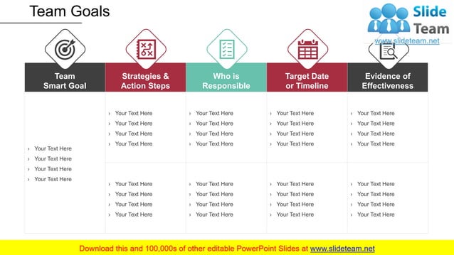 AOP PowerPoint Presentation Slides | PDF