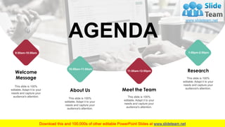 AOP PowerPoint Presentation Slides | PDF