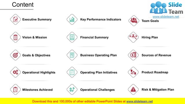 AOP PowerPoint Presentation Slides | PDF