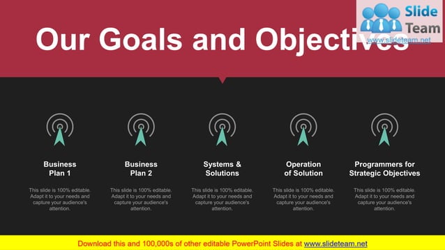 AOP PowerPoint Presentation Slides | PDF