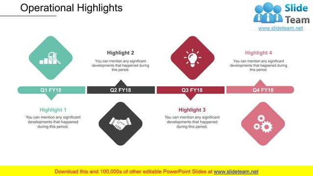 AOP PowerPoint Presentation Slides | PDF