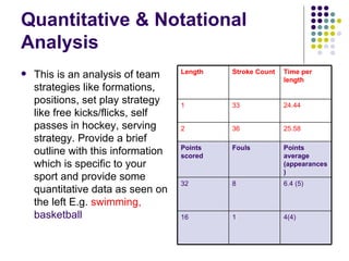 AOP Student Guide | PPT | Bowling | Sports