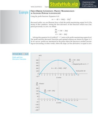 A Optimization Techniques Pdf
