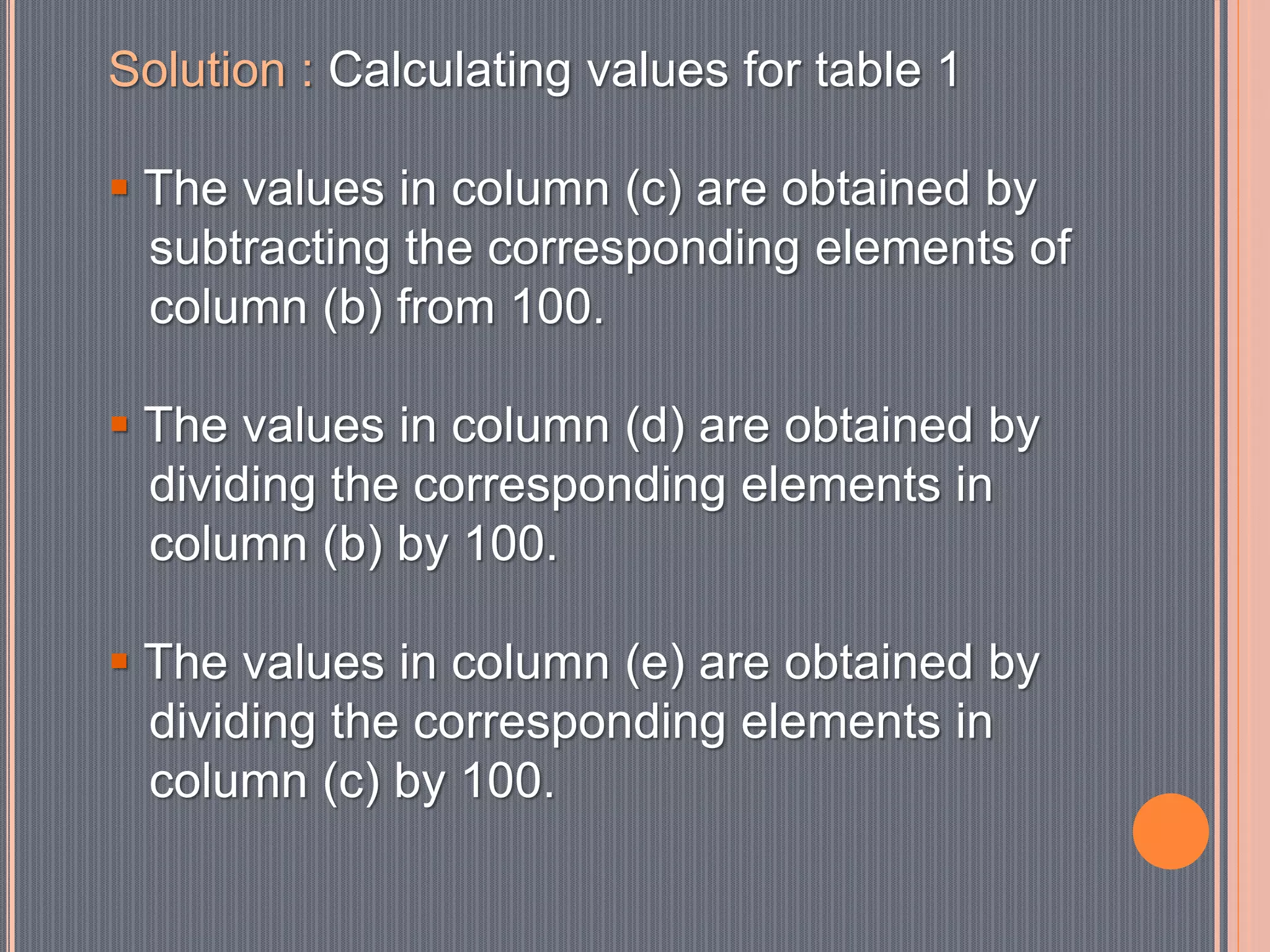 Applied Operation Research (AOR) Replacement Theory | PPTX