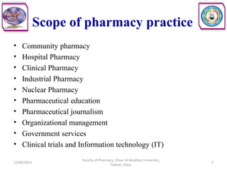 Orientation to Pharmacy | PPT