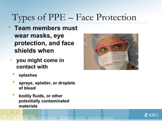 AORN 1-Environmental Cleaning, Basics.pptx