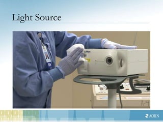 AORN Module 3 Cleaning the OR and Procedure Rooms(1).pptx