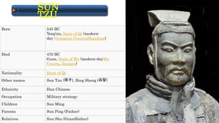 Art of war-Sun Tzu by a0rn0 | PPTX