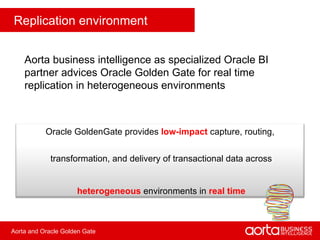 Aorta Golden Gate | PPT