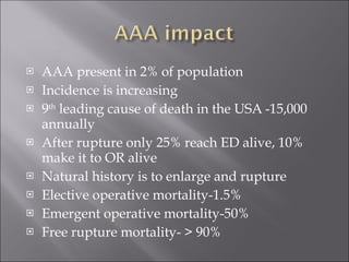 Aortic abdominal aneurism | PPT