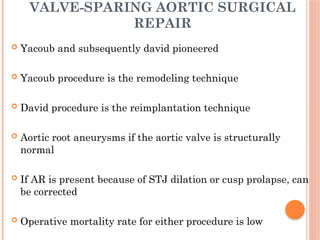 Aortic aneurysm basic, types and management | PPT