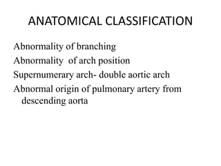 Aortic arch anomalies | PPTX