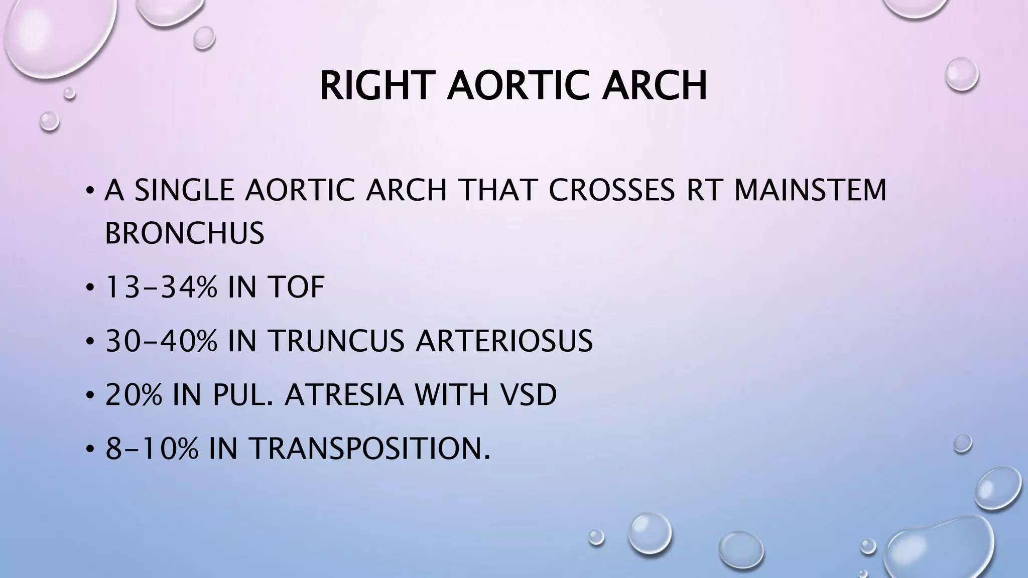 Aortic arch anomalies | PPTX | Heart and Cardiovascular Diseases ...