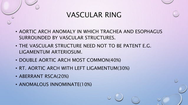 Aortic arch anomalies | PPTX | Heart and Cardiovascular Diseases ...