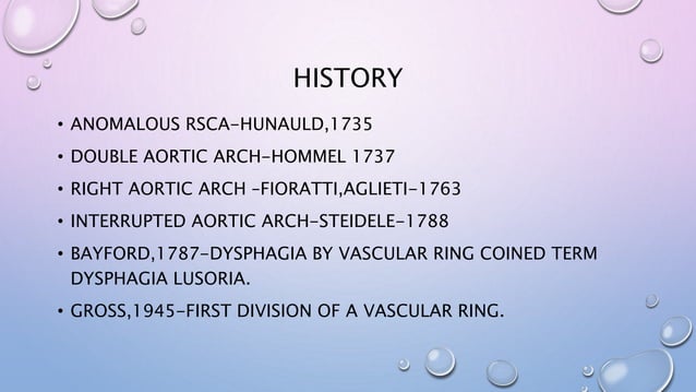 Aortic arch anomalies | PPTX | Heart and Cardiovascular Diseases ...