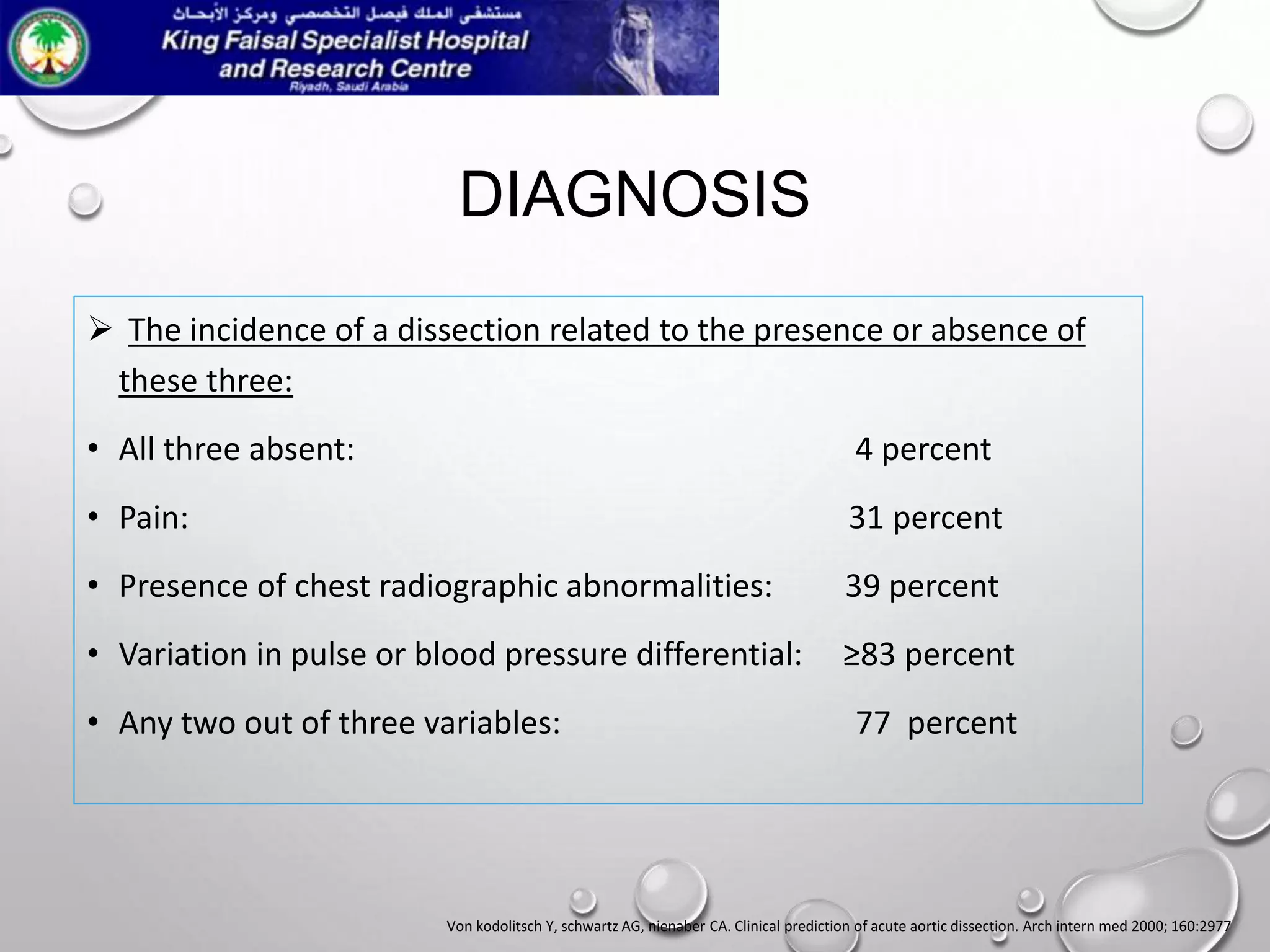 Aortic dissection, pathophysiology, risk, incidence, types and ...