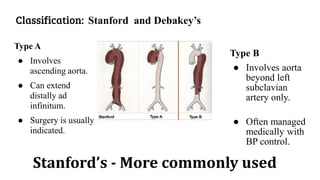 Aortic dissection .pptx