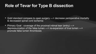Aortic Dissection.pptx