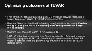Aortic Dissection.pptx