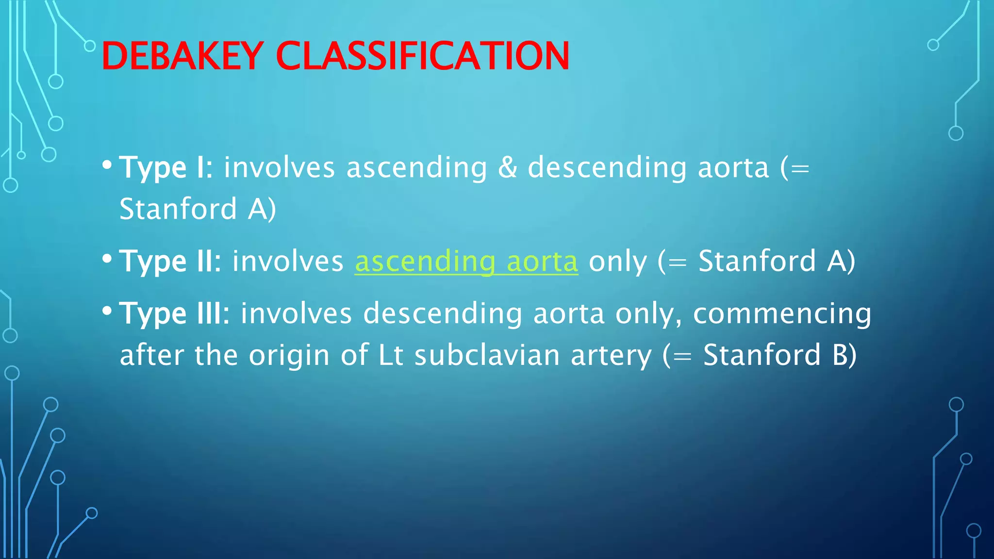 Aortic dissection time is ticking! | PPTX