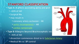 Aortic dissection time is ticking! | PPTX | Heart and Cardiovascular ...