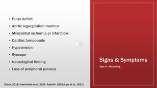Aortic Dissection_Case Study.pptx