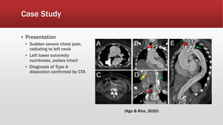 Aortic Dissection_Case Study.pptx