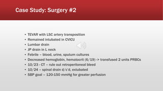 Aortic Dissection_Case Study.pptx