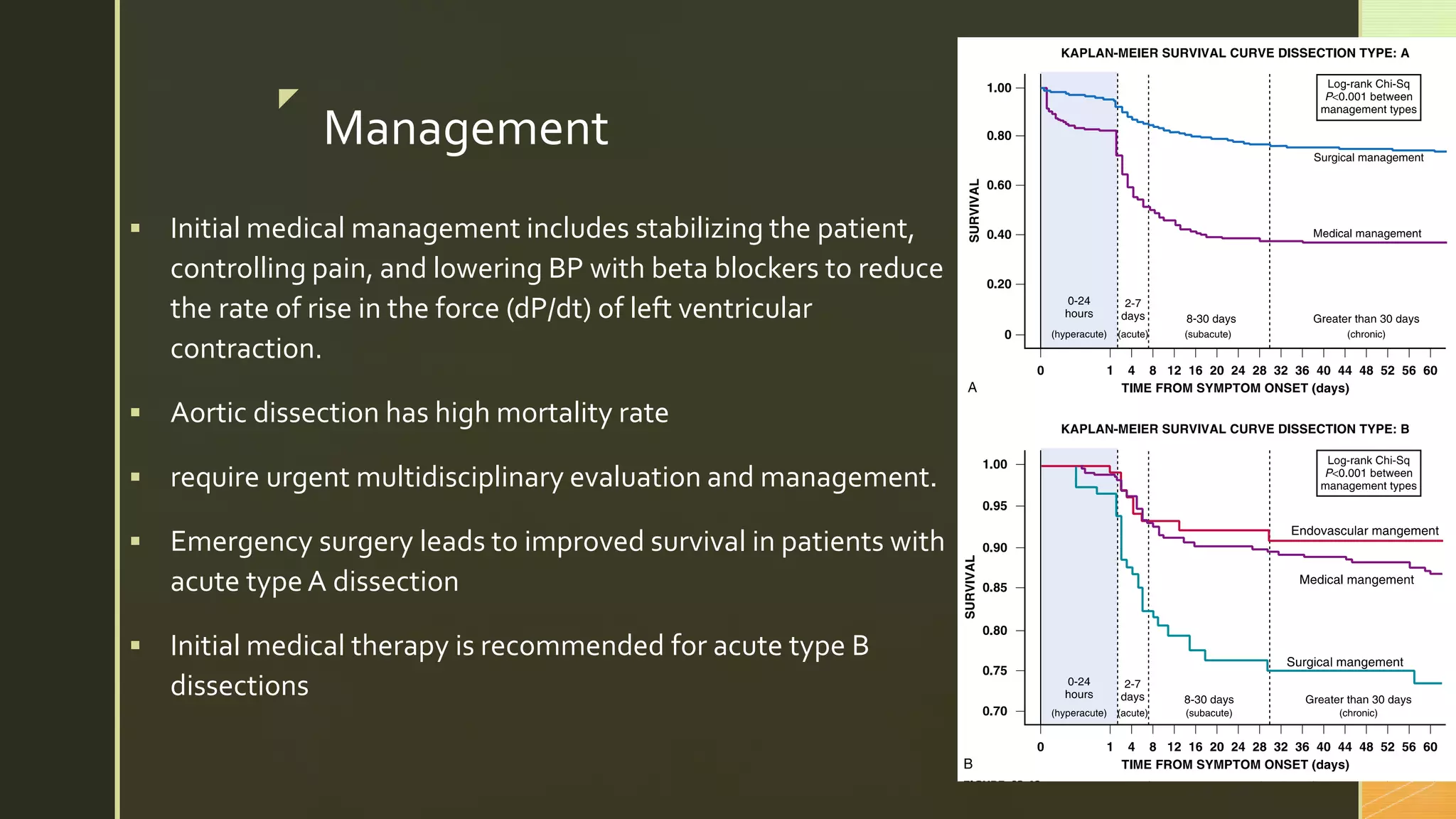 Aortic dissection ppt.pptx
