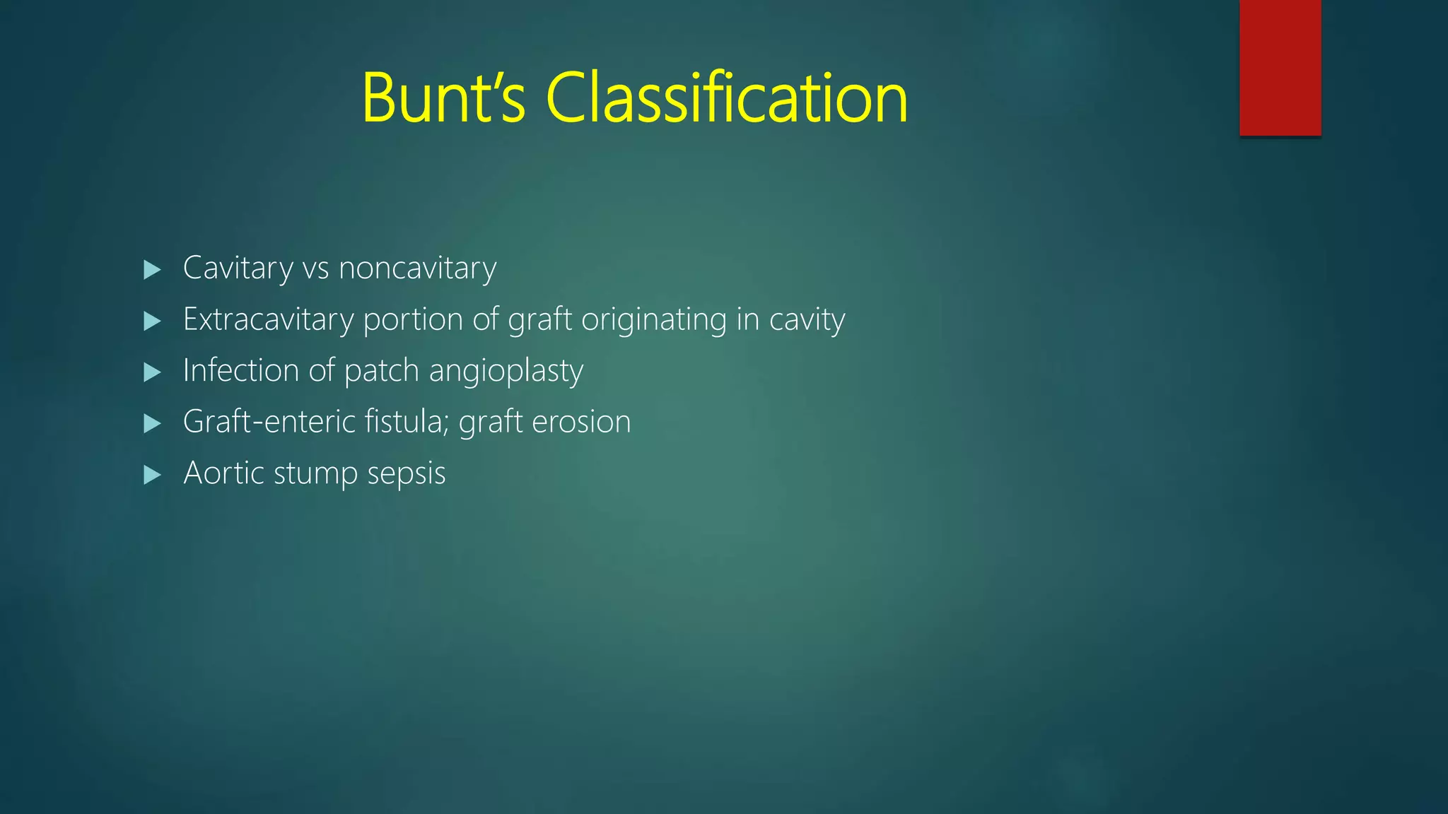 Aortic graft infections 2016-University of Arizona | PPTX