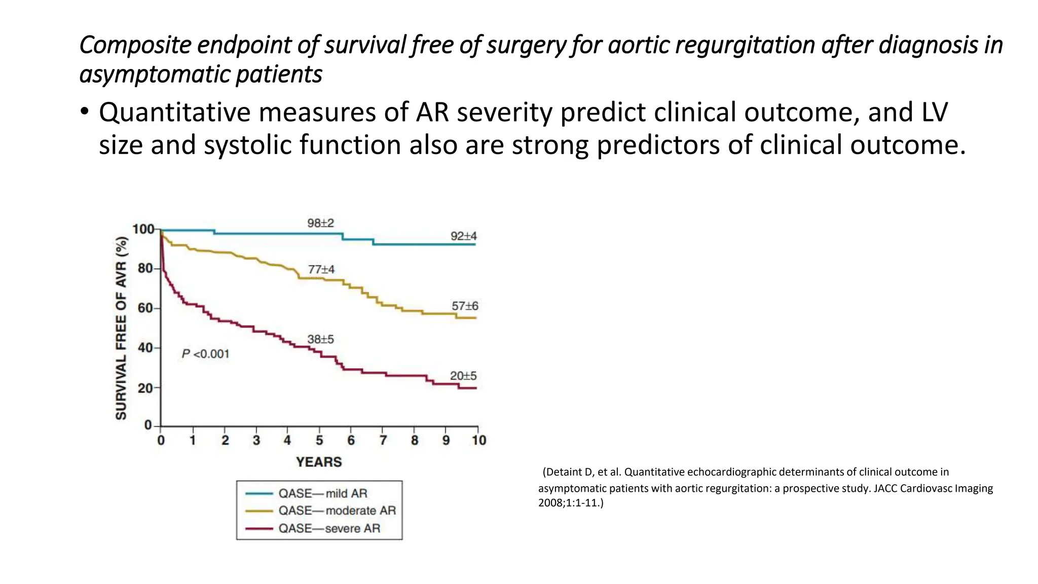 valvular heart diseaseAORTIC REGURGITATION.pptx