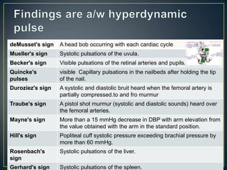 Aortic regurgitation | PPTX