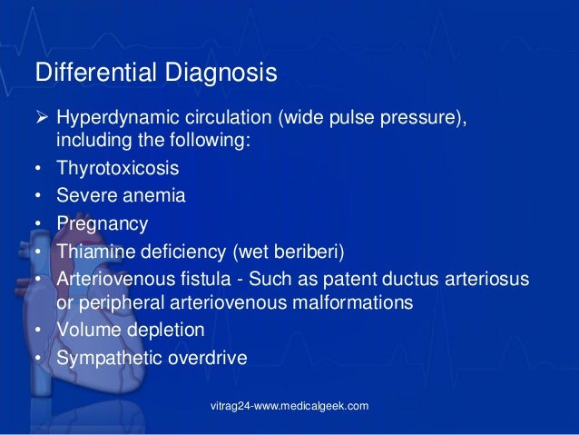 Aortic regurgitation