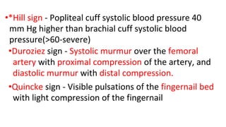 aorticregurgitation anuradha mam.docx