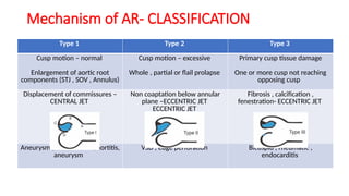 aortic regurgitation Tranesophhageal echocardiographic evaluation | PPTX