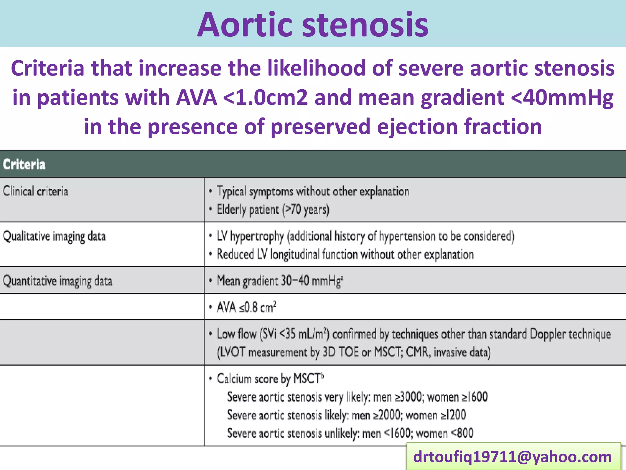 Aortic stenosis for post graduates | PPSX