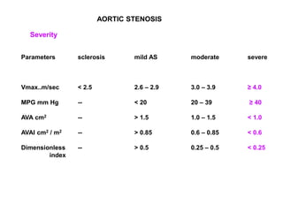 Aortic Stenosis.ppt