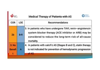 AHA new guidelines for Aortic stenosis .pdf