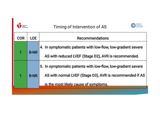 AHA new guidelines for Aortic stenosis .pdf