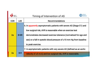 AHA new guidelines for Aortic stenosis .pdf