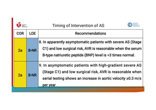 AHA new guidelines for Aortic stenosis .pdf