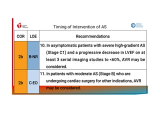 AHA new guidelines for Aortic stenosis .pdf