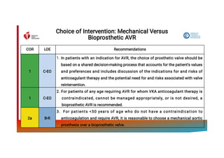 AHA new guidelines for Aortic stenosis .pdf